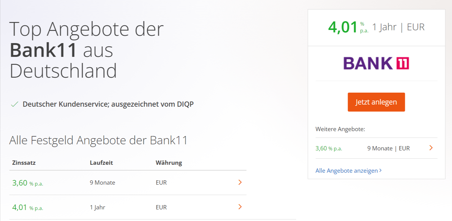 Elegantes Bank11 Autokredit Ablsen Ebenbild